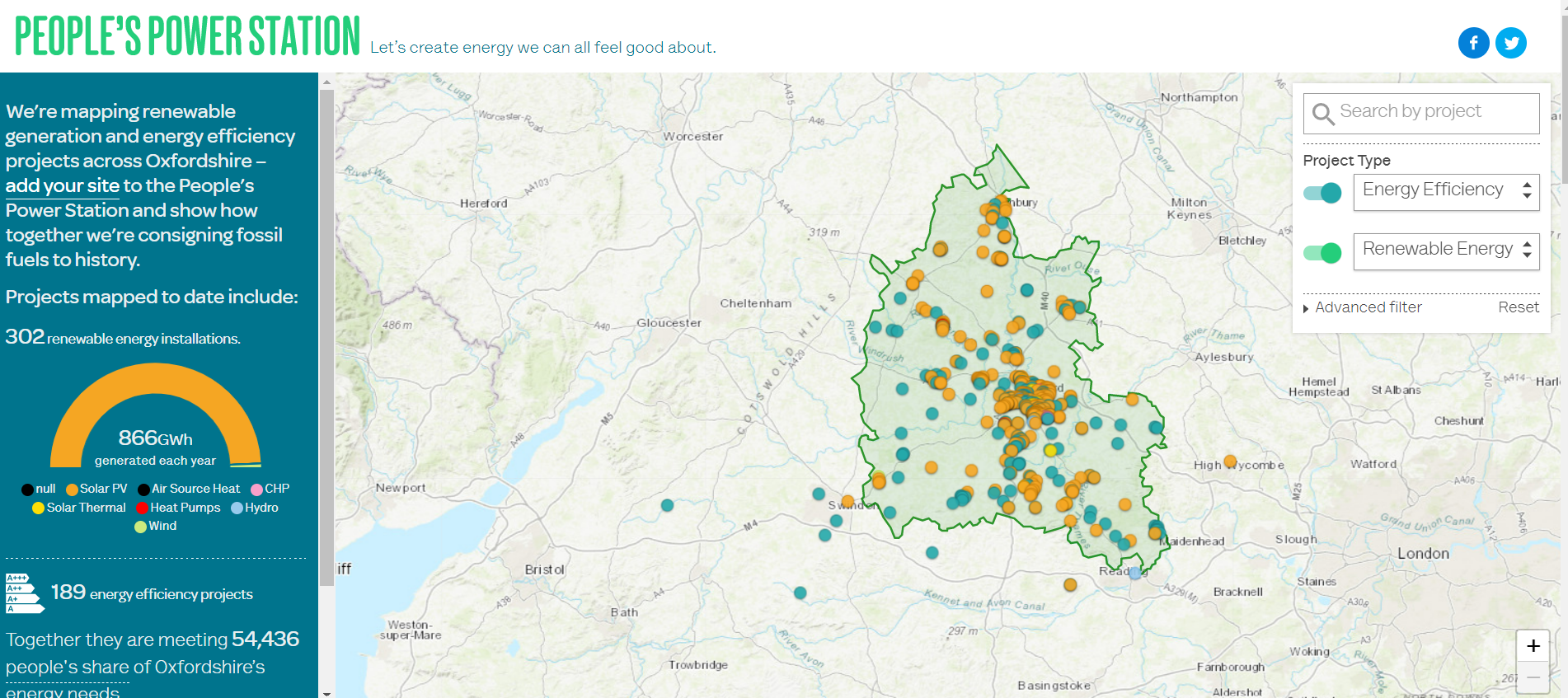 Explaining the People’s Power Station 2.0 - Project LEO